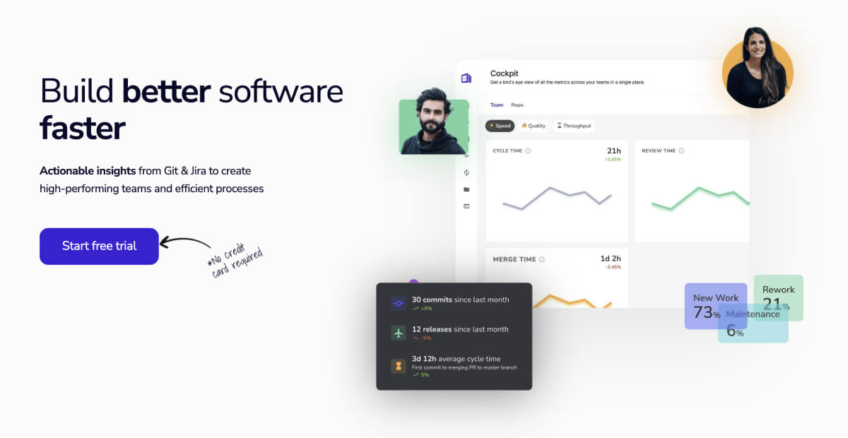 Hivel Homepage Software Engineering Analytics Platform
